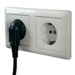 Steckdosentypen in Deutschland – Normen, Anwendungen und Einbauarten